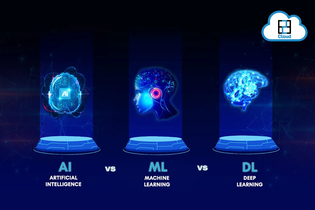 Understanding the Difference Between AI, ML, and Deep Learning