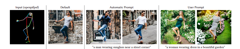 How to leverage ControlNet and E2E Cloud for creating advanced AI Art?