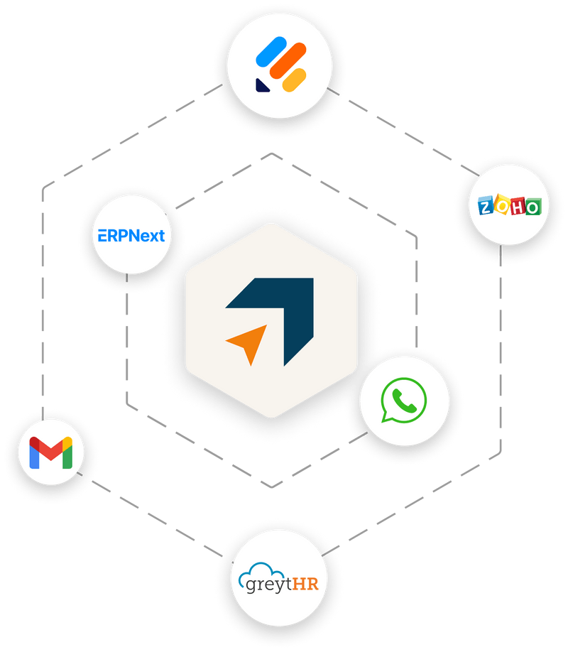 Scale Remote Teams With Field Service Automation | Fieldproxy