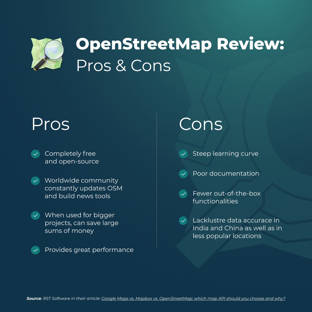 Google Maps Vs Mapbox Vs OpenStreetMap Which Map API Should You 