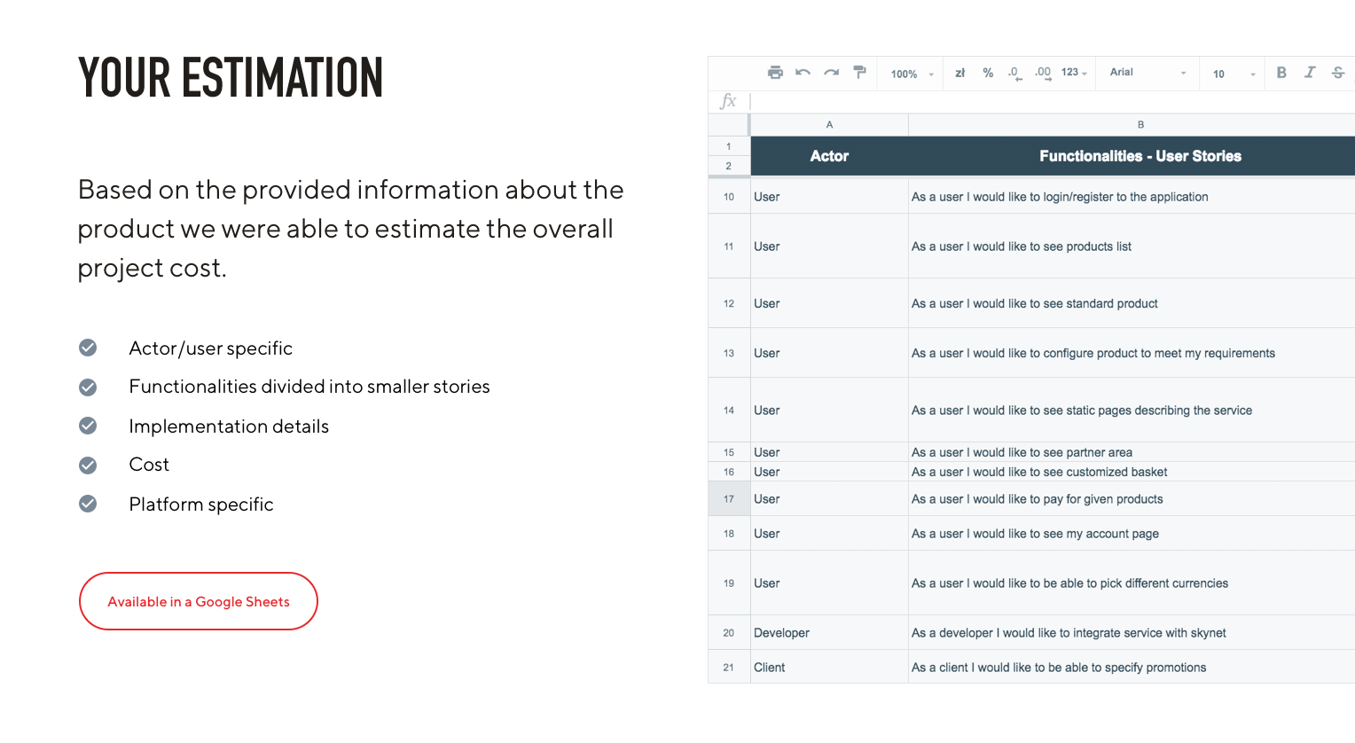 How to prepare for a scoping session | RST Software