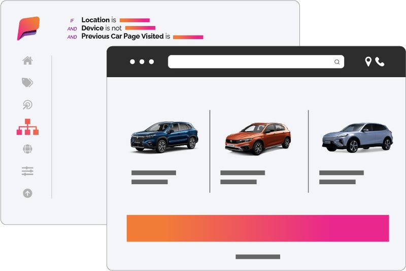Fanplayr Data Platform