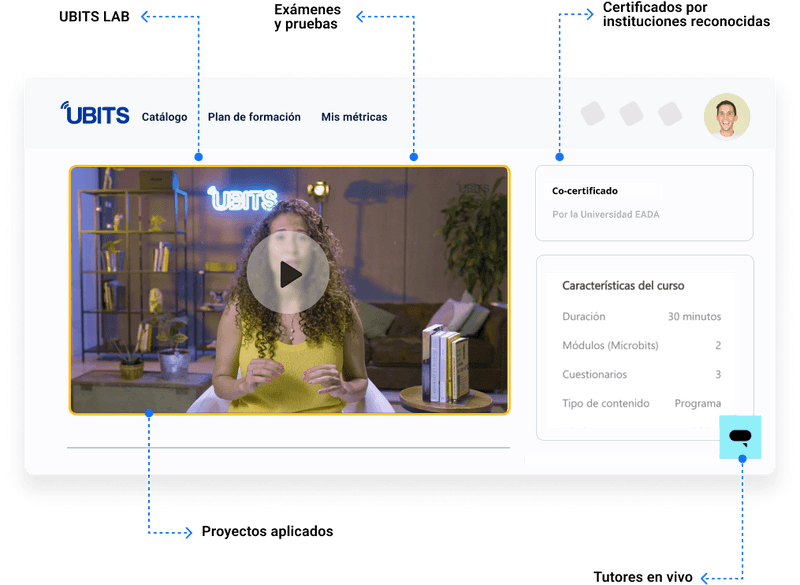 UBITS | Hub de aprendizaje y capacitación empresarial online