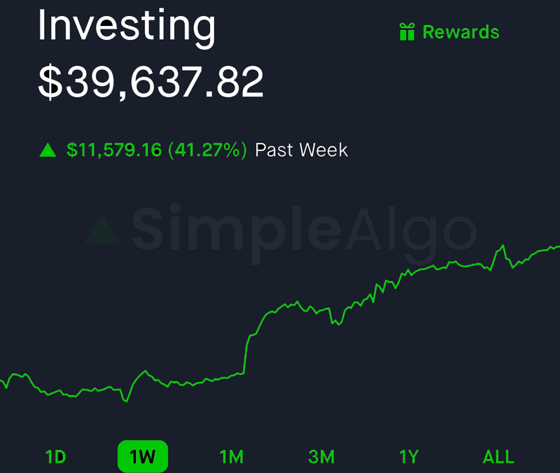 SimpleAlgo - The Ultimate Trading Tool