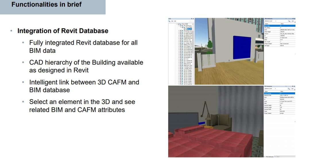 Facility Management - Techture