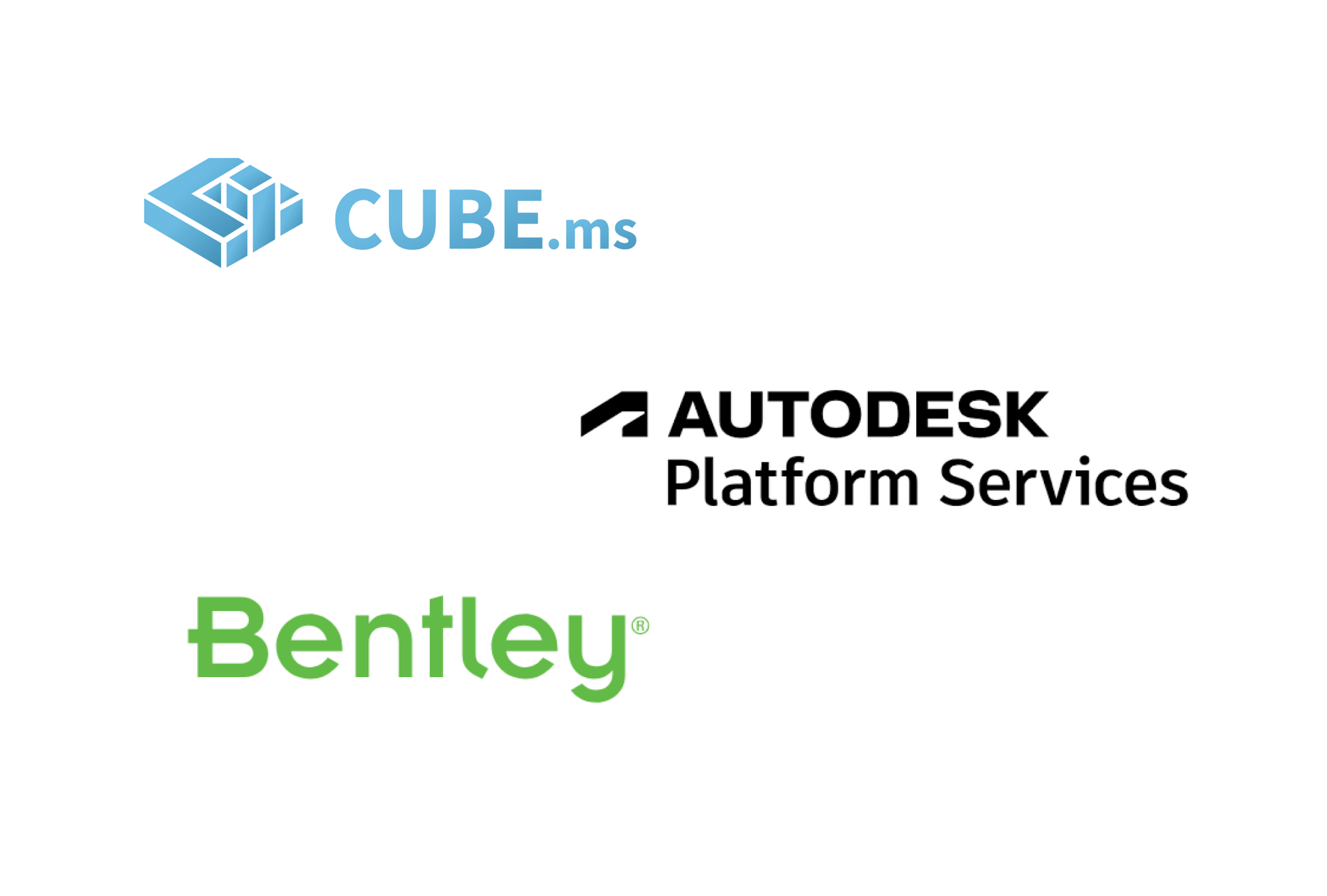 The Techture Difference - Techture