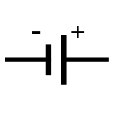 Efficiency Symbol Physics