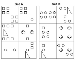 How To Pass The UCAT - Ultimate Guide