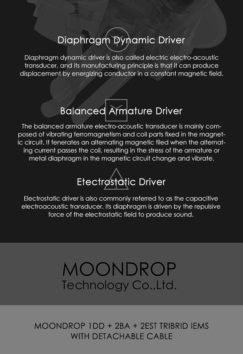 MOONDROP VARIATIONS 1DD+2BA+2EST In-Ear Monitor | MOONDROP Official Website