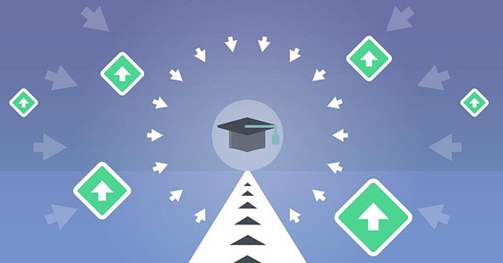 Combat Distractions for Improved Sales Effectiveness