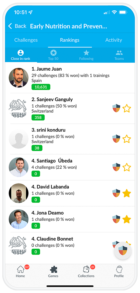 Discover Atrivity's main features