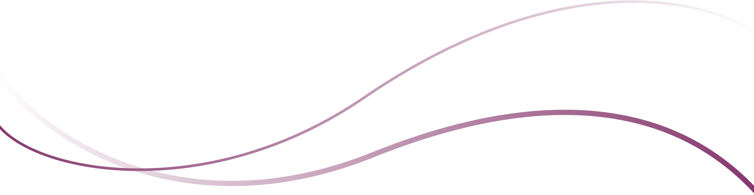 HyperJar | Free Money Management App & Card