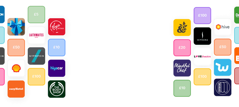 Rewards Card & App | HyperJar