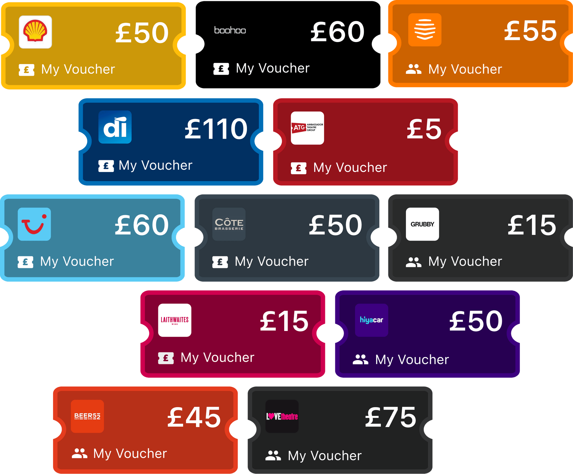 HyperVouchers | Online Gift Card Vouchers | HyperJar