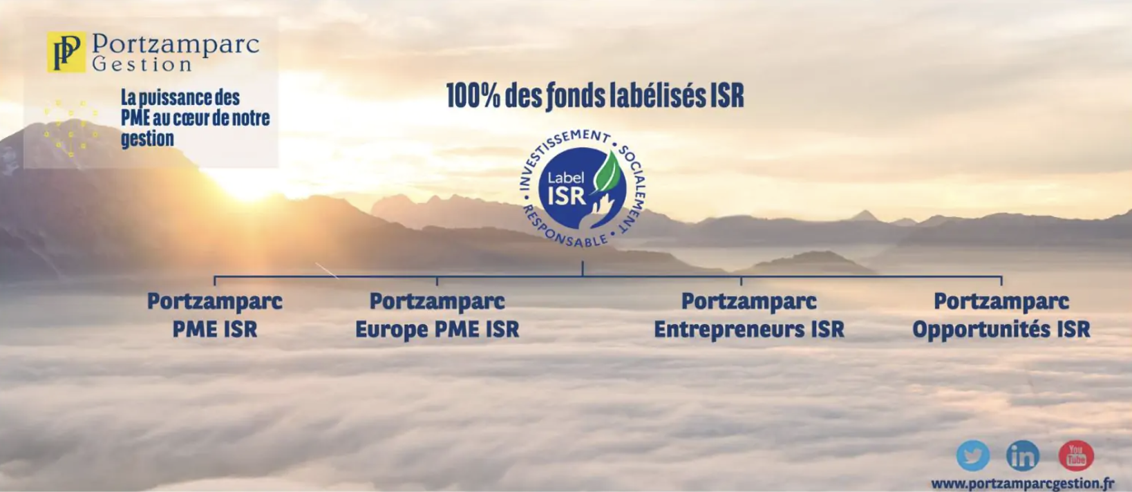Portzamparc Gestion obtient le label ISR pour 2 de ses fonds | Club Patrimoine | Média 100 % ...