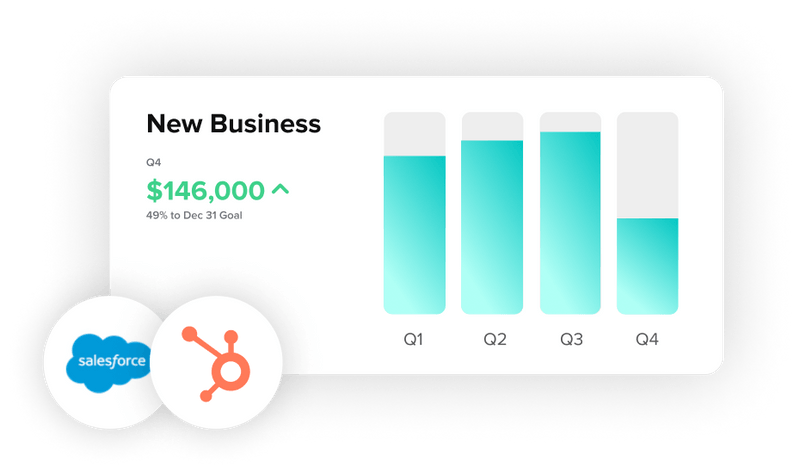 Elate: Dynamic Strategic Planning Platform for Strategy & Ops Leaders