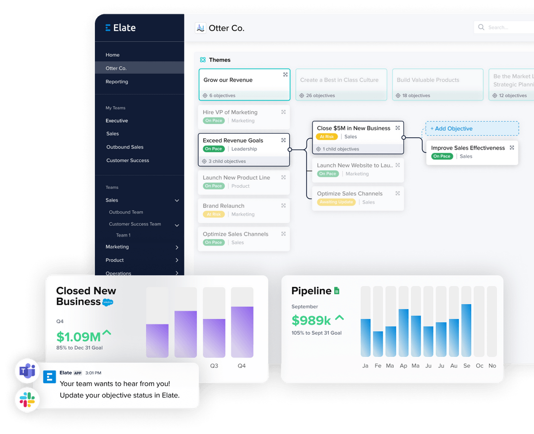 Elate: Dynamic Strategic Planning Platform for Strategy & Ops Leaders