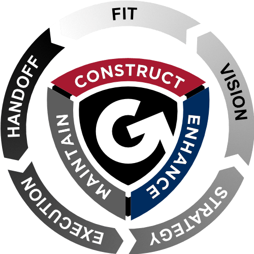 Services | Gallant Building Solutions