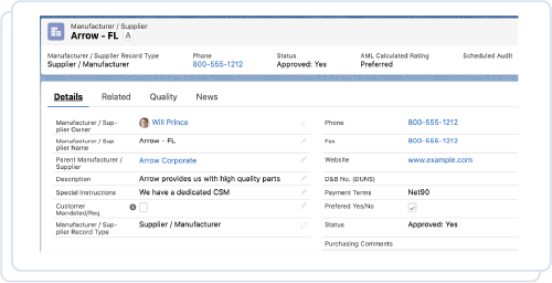 Product Lifecycle Management (PLM) - Propel