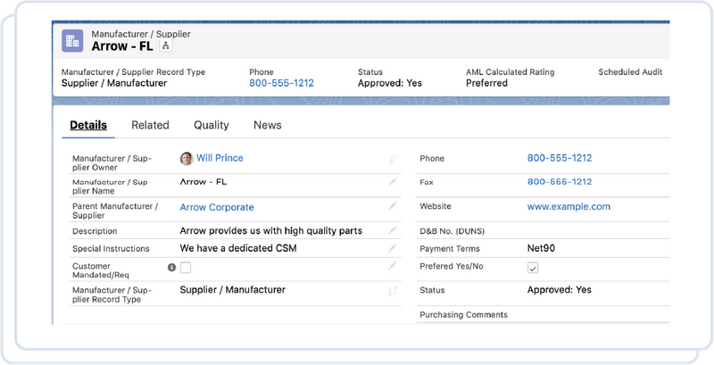 Product Lifecycle Management (PLM) - Propel