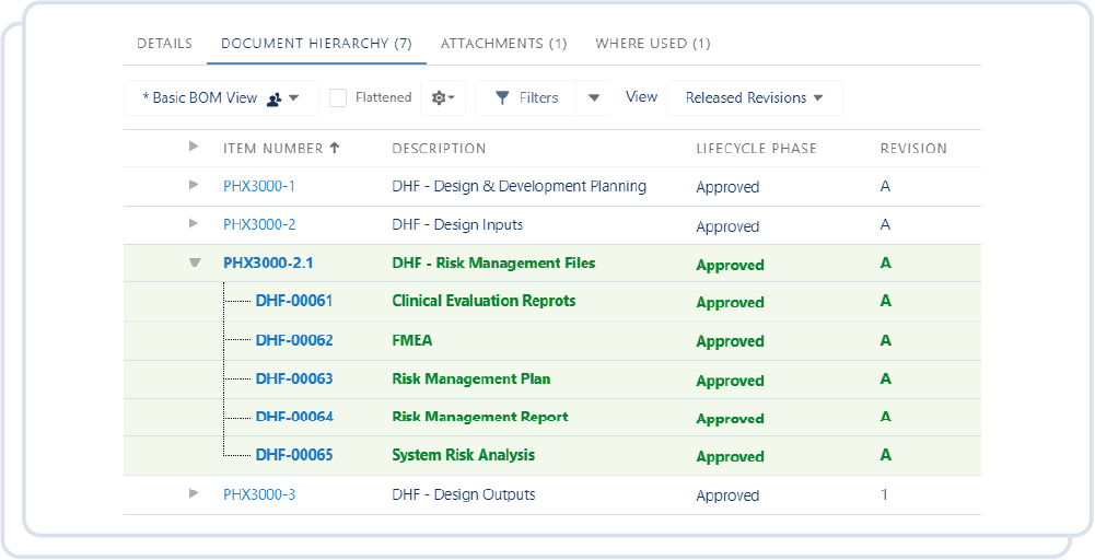 Propel | #1 QMS Platform on the Cloud
