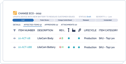 Product Lifecycle Management (PLM) - Propel