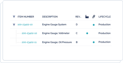 Propel | Top-Rated PLM Software on the Cloud