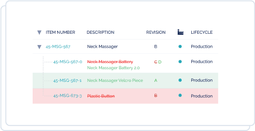 Propel | Top-Rated PLM Software on the Cloud