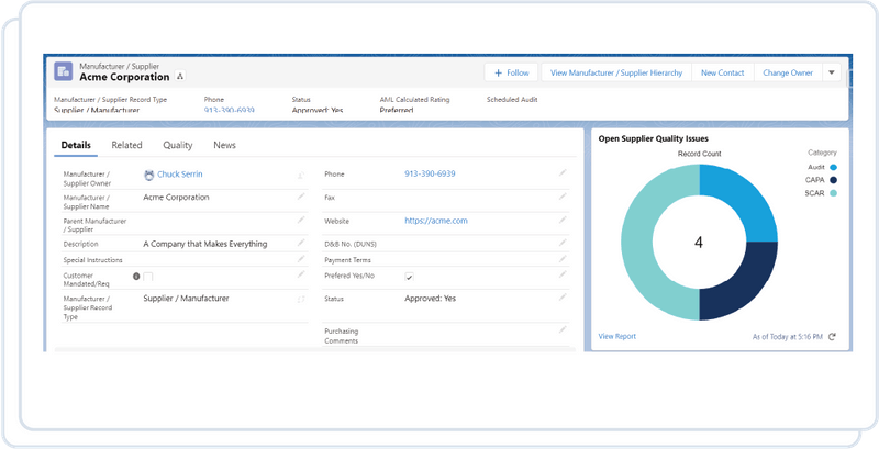 Propel | #1 QMS Platform on the Cloud