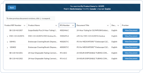 Propel | #1 QMS Platform on the Cloud
