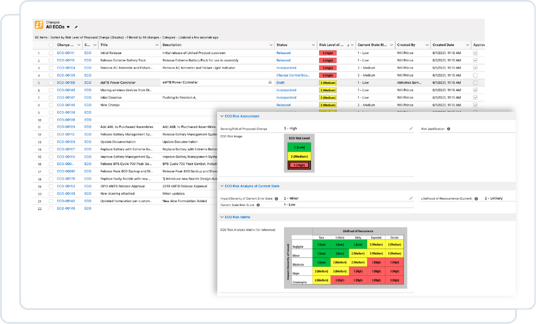 Propel | #1 QMS Platform on the Cloud