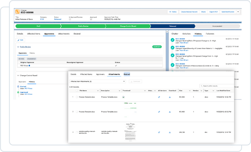 Propel | #1 QMS Platform on the Cloud