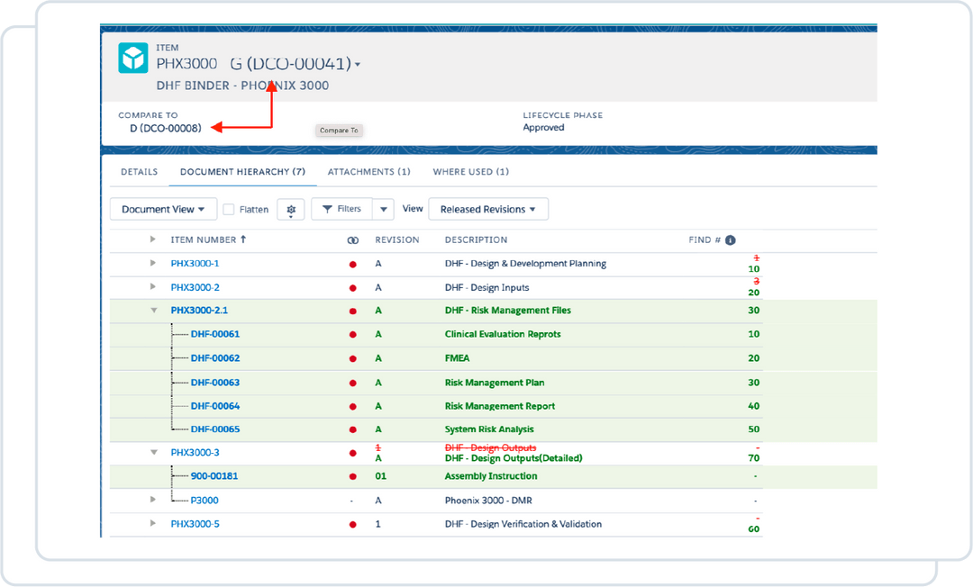 Propel | #1 QMS Platform on the Cloud