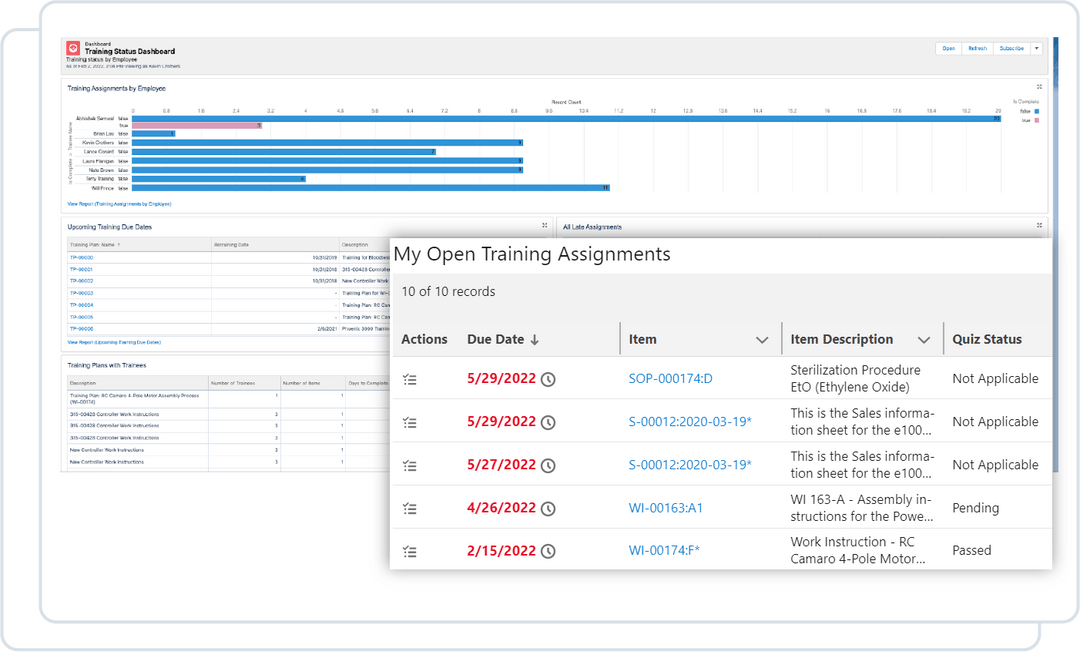 Propel | #1 QMS Platform on the Cloud