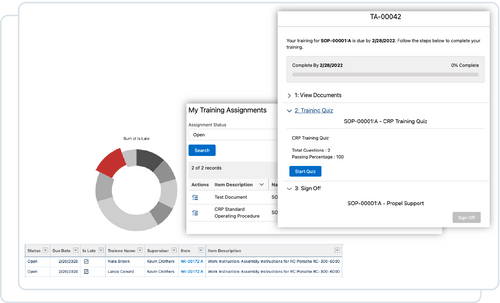 Propel | #1 QMS Platform on the Cloud