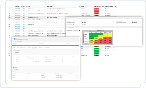 Propel | #1 QMS Platform on the Cloud