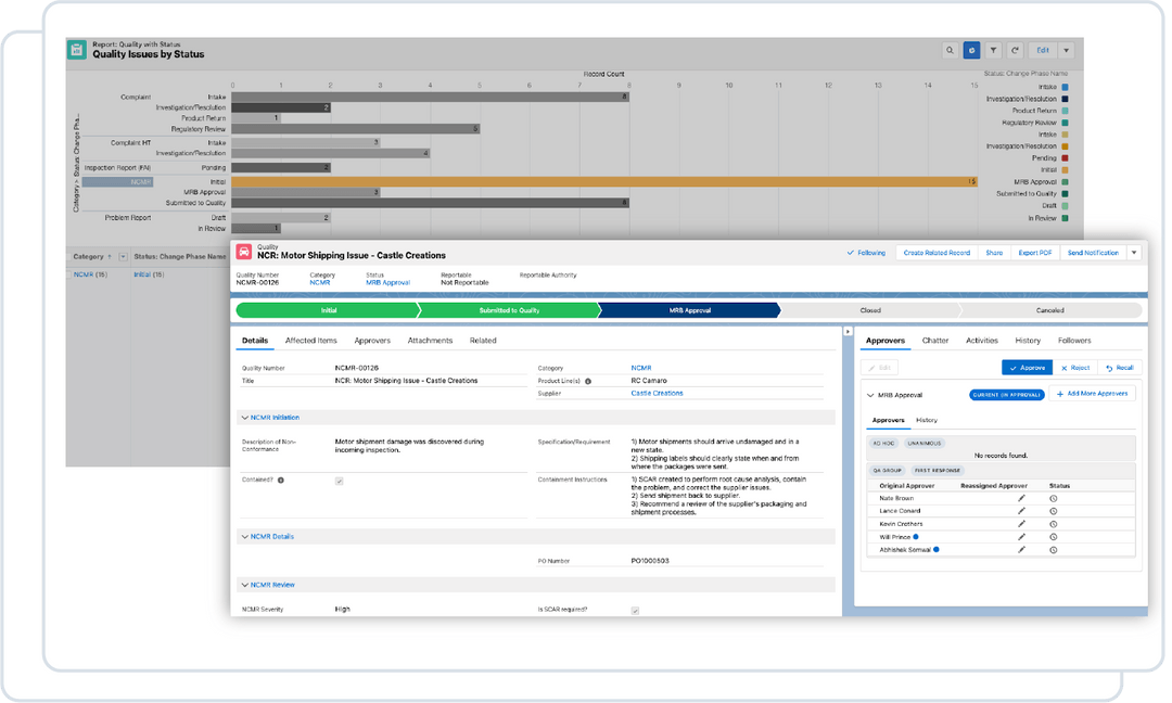 Propel | #1 QMS Platform on the Cloud