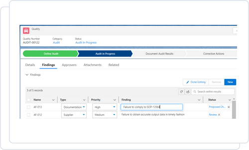 Propel | #1 QMS Platform on the Cloud