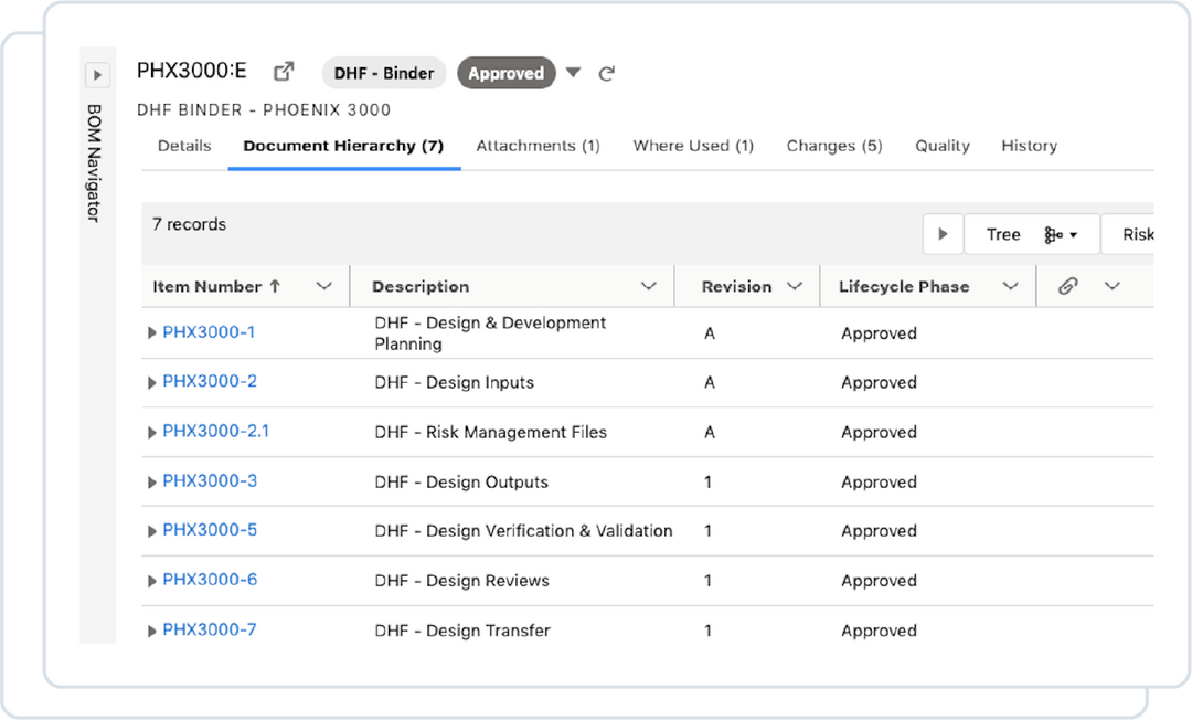 Propel | #1 QMS Platform on the Cloud