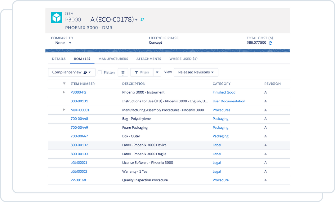 Propel | #1 QMS Platform on the Cloud