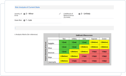 Propel | #1 QMS Platform on the Cloud