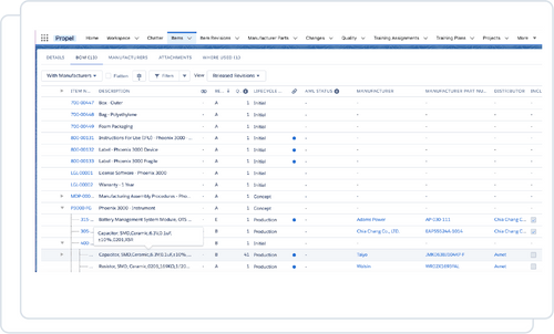 Propel | #1 QMS Platform on the Cloud