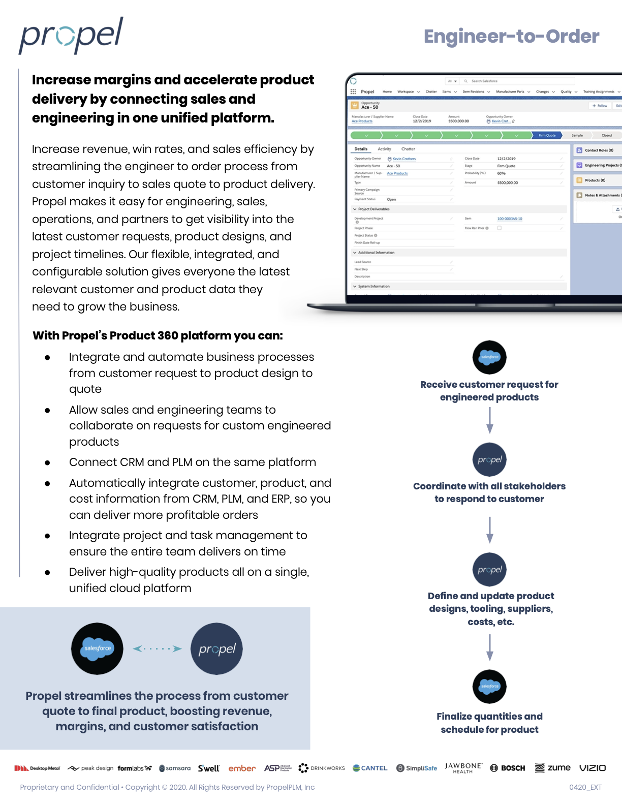 Engineer to Order Datasheet | Datasheet