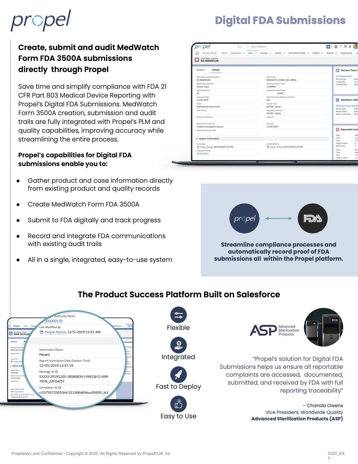 Digital FDA Submissions | Datasheet