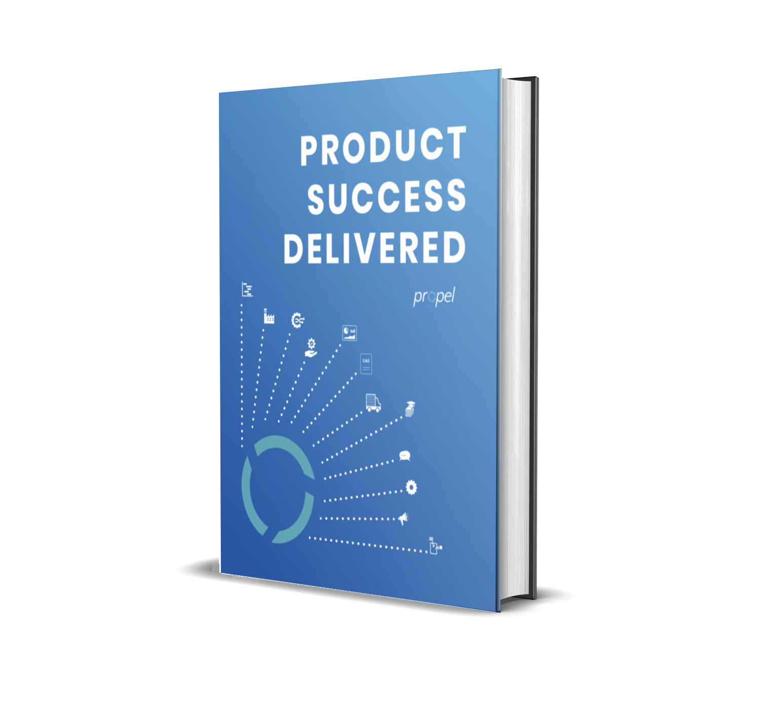 Product Success Delivered | eBook
