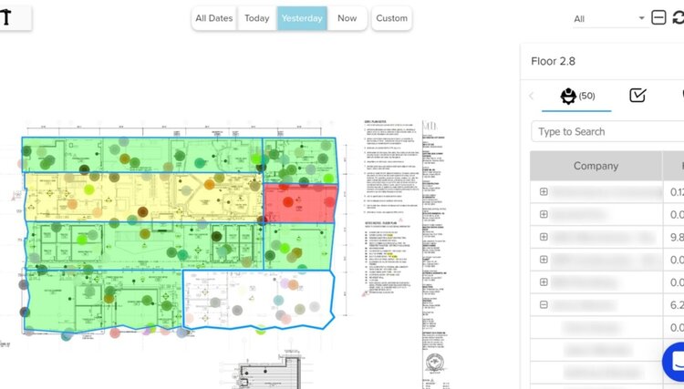 How location awareness improves productivity