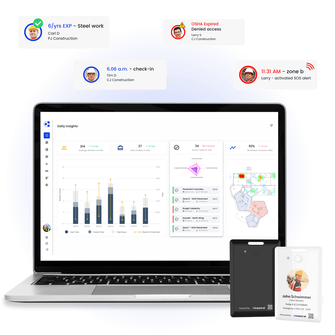 Kwant - Workforce Management & Safety Platform for Construction