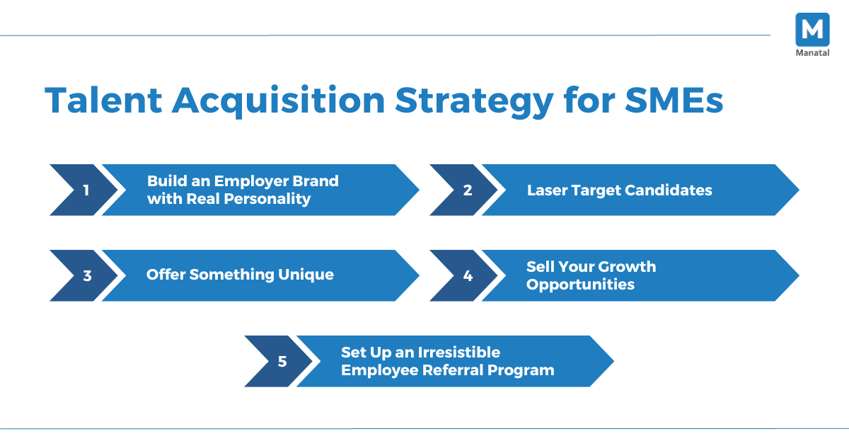 How to Build a Talent Acquisition Strategy for SMEs