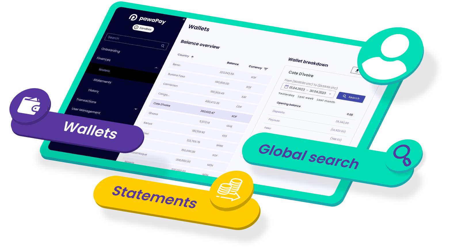 pawaPay - Management