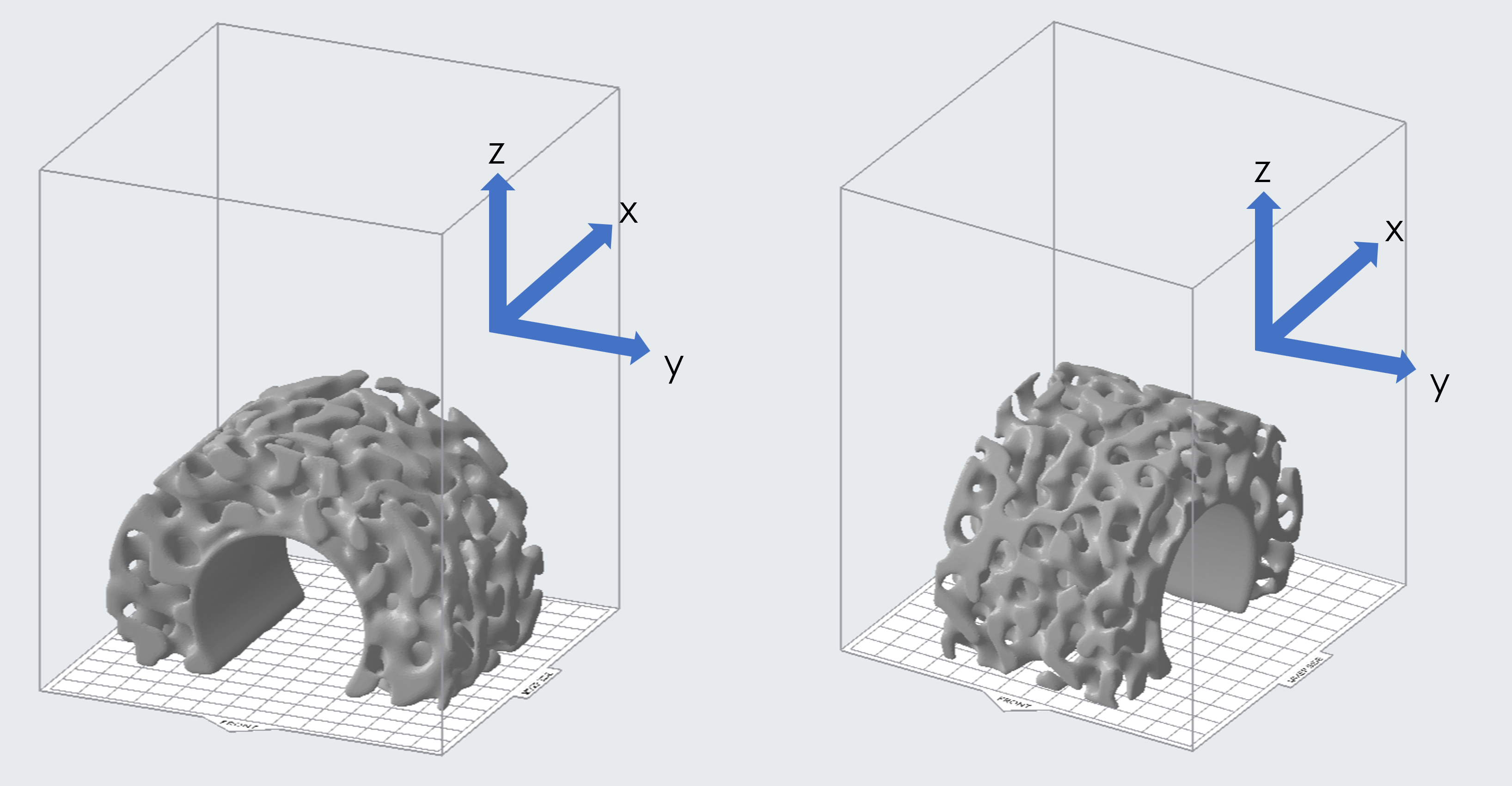 Which Way Is Up A Comprehensive Guide To Build Orientation In 3D Printing 